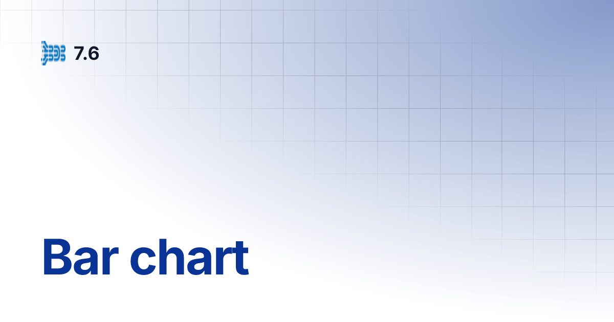 Bar chart | 7.6