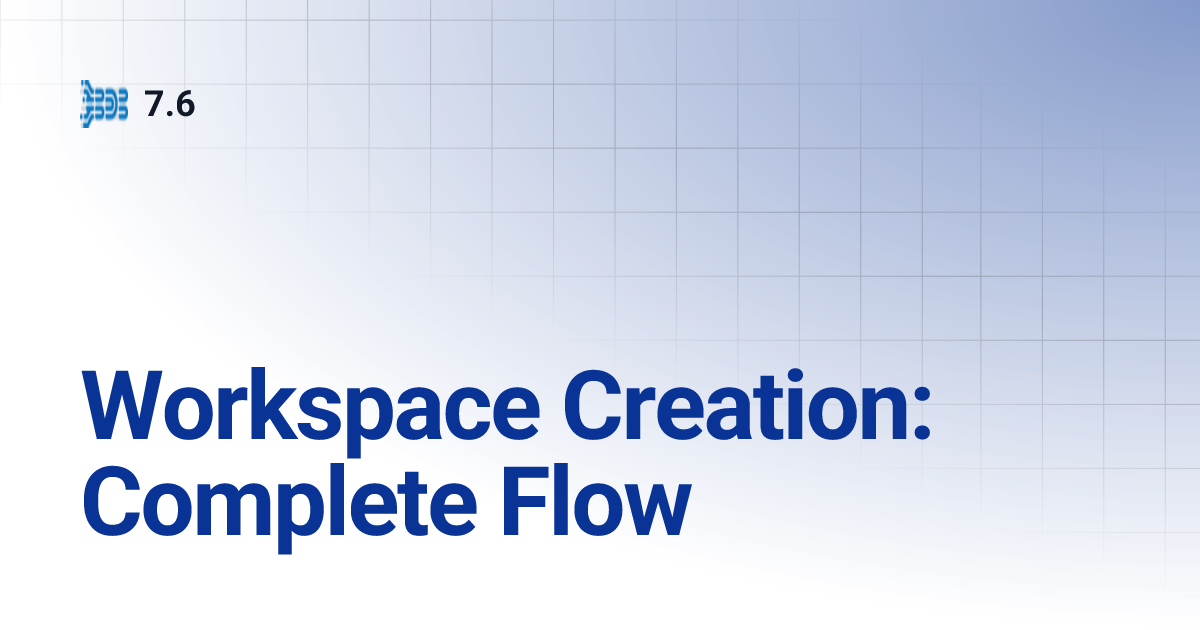Workspace Creation: Complete Flow | 7.6