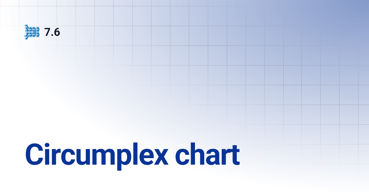 Circumplex chart | 7.6