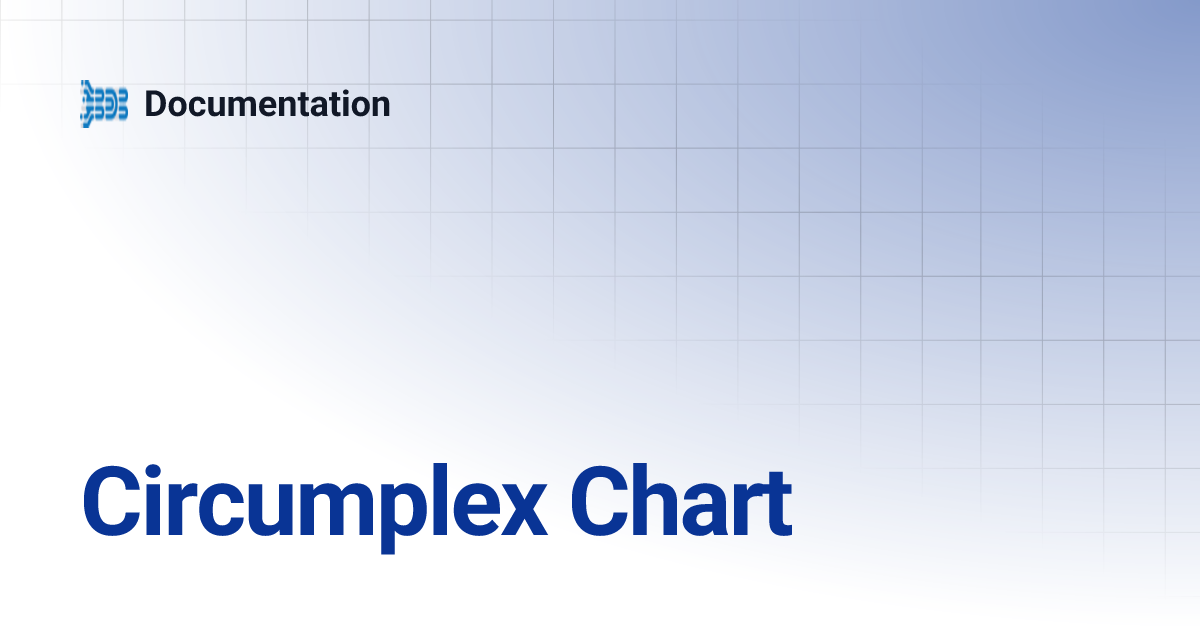 Circumplex Chart | Documentation