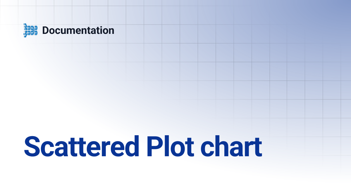 Scattered Plot chart | Documentation
