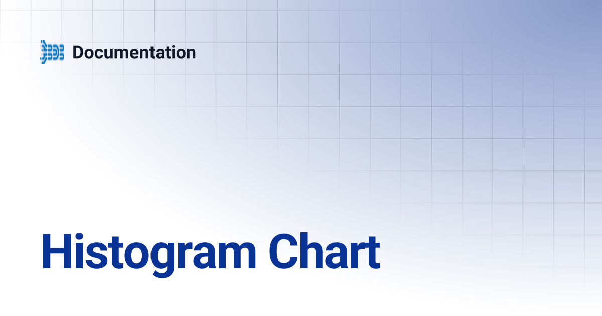 Histogram Chart | Documentation
