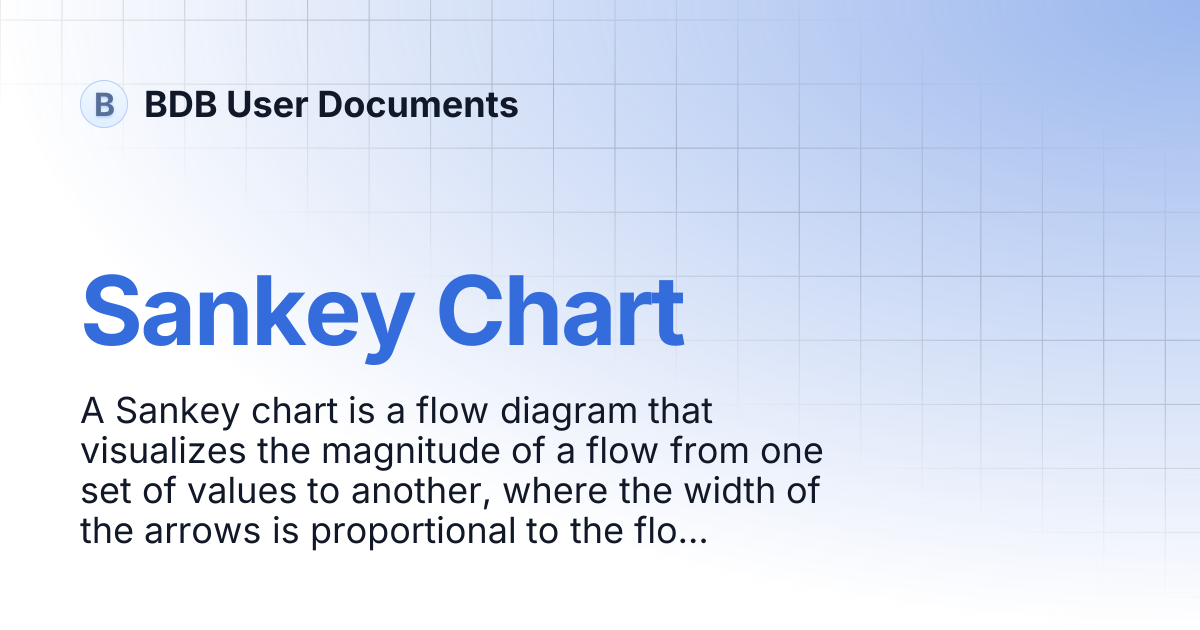 Sankey Chart | BDB User Documents