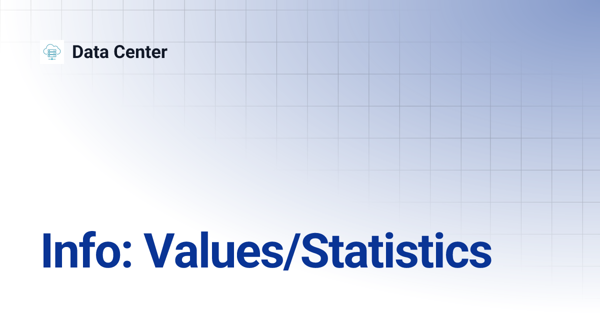 Info: Values/Statistics | Data Center