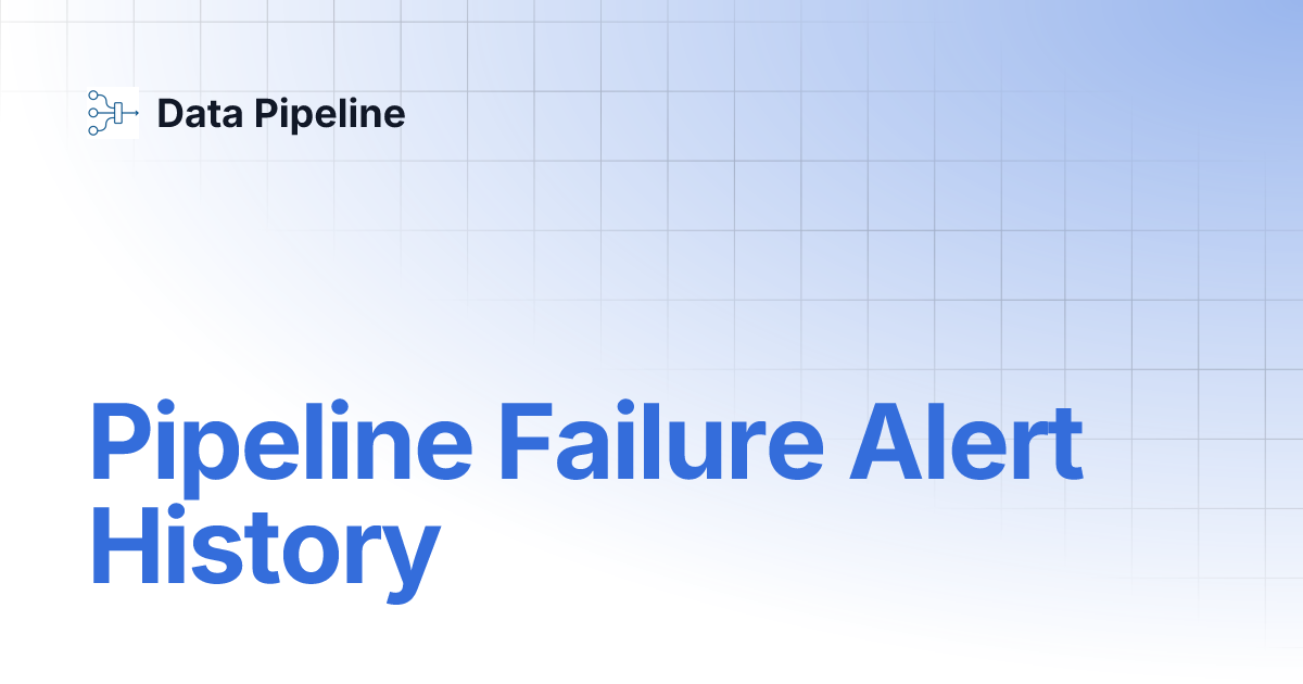 Pipeline Failure Alert History | Data Pipeline