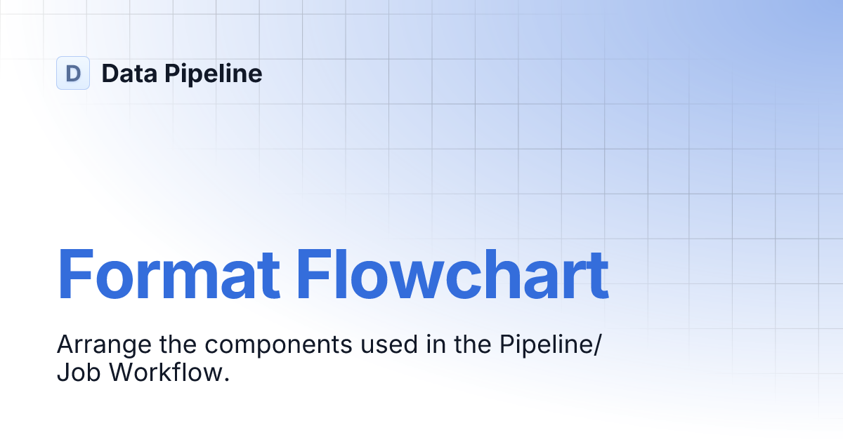 Format Flowchart | Data Pipeline