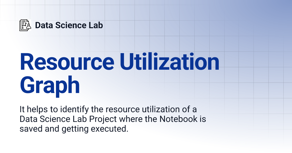 Resource Utilization Graph | Data Science Lab