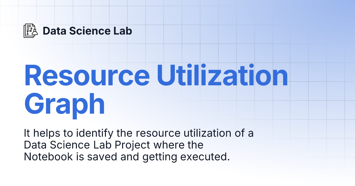 Resource Utilization Graph | Data Science Lab