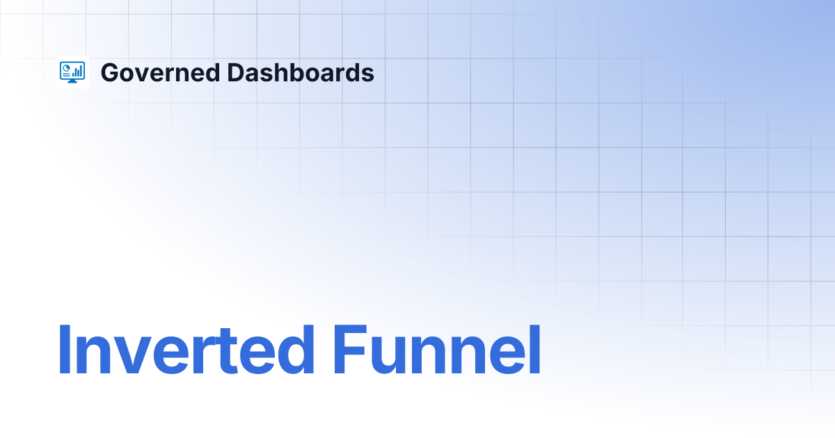 Inverted Funnel | Governed Dashboards