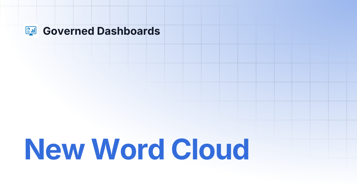 New Word Cloud | Governed Dashboards