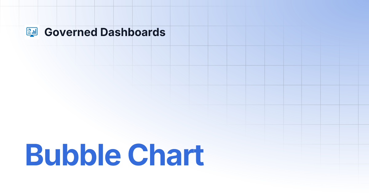 Bubble Chart | Governed Dashboards