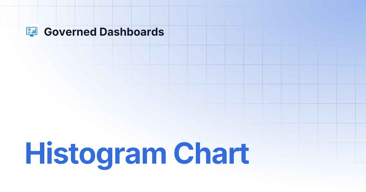 Histogram Chart | Governed Dashboards
