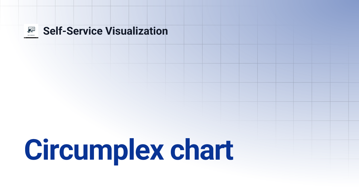 Circumplex chart | Self-Service Visualization