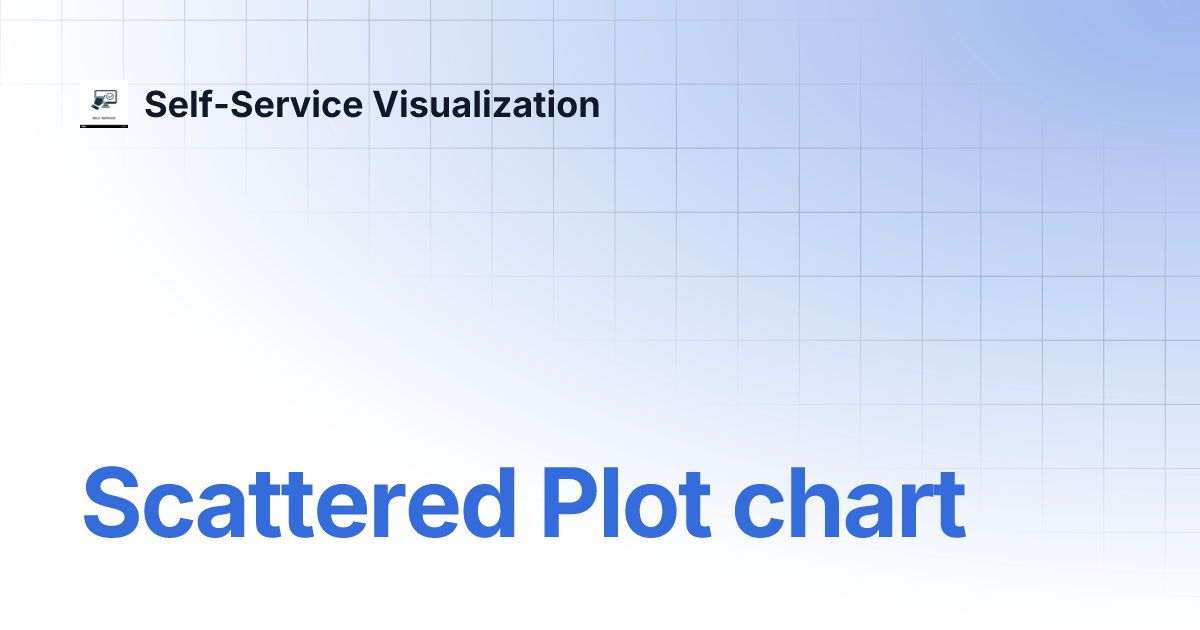 Scattered Plot chart | Self-Service Visualization
