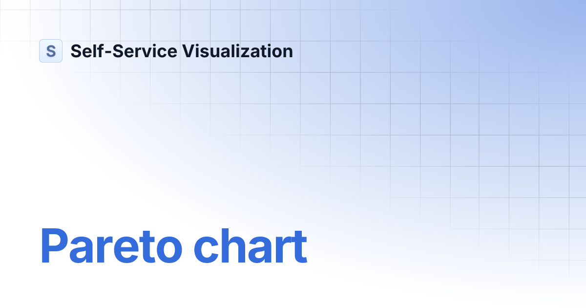 Pareto chart | Self-Service Visualization