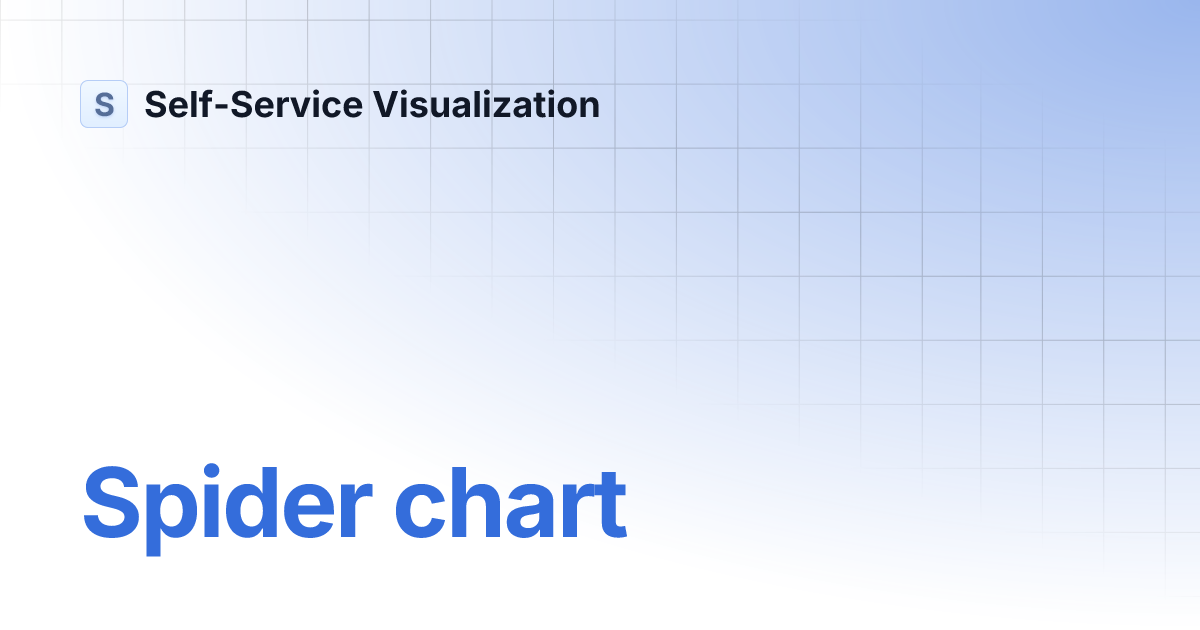 Spider chart | Self-Service Visualization