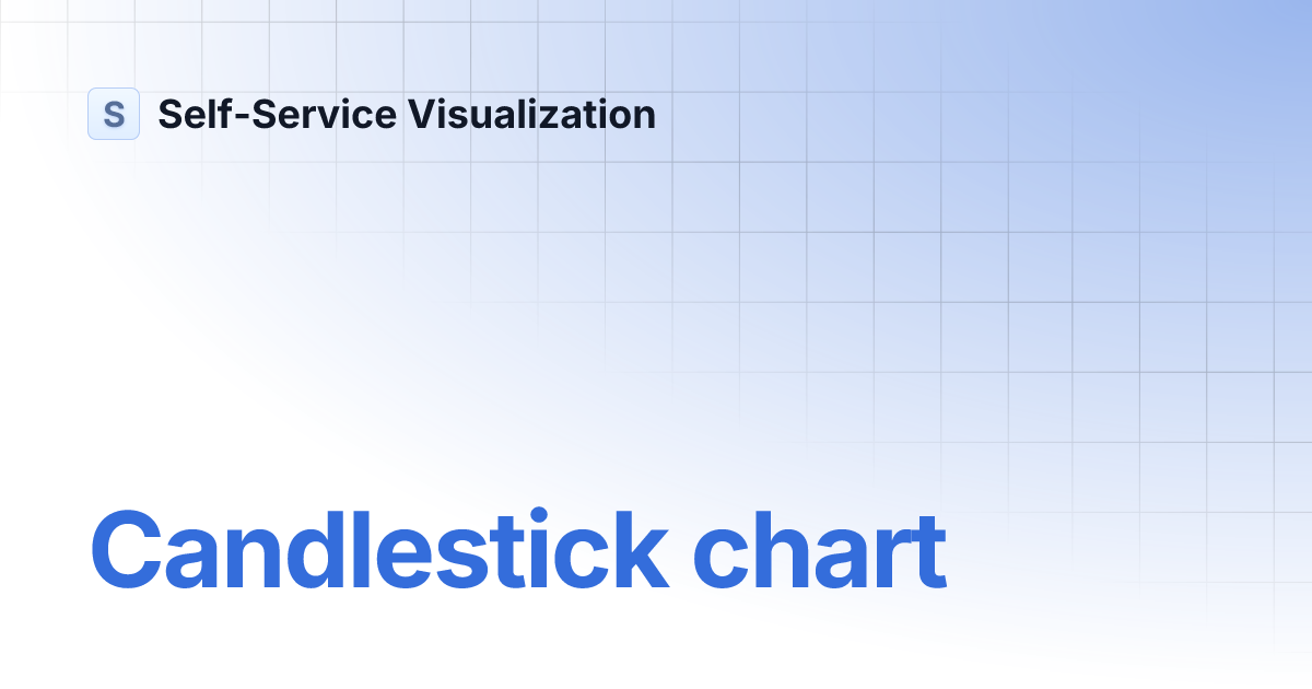 Candlestick chart | Self-Service Visualization
